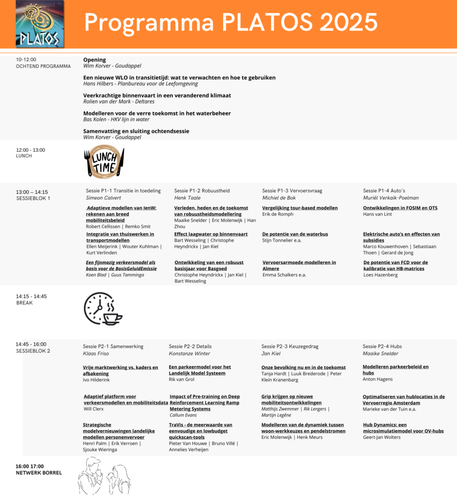 Programma PLATOS 2025 – Platos Colloquium